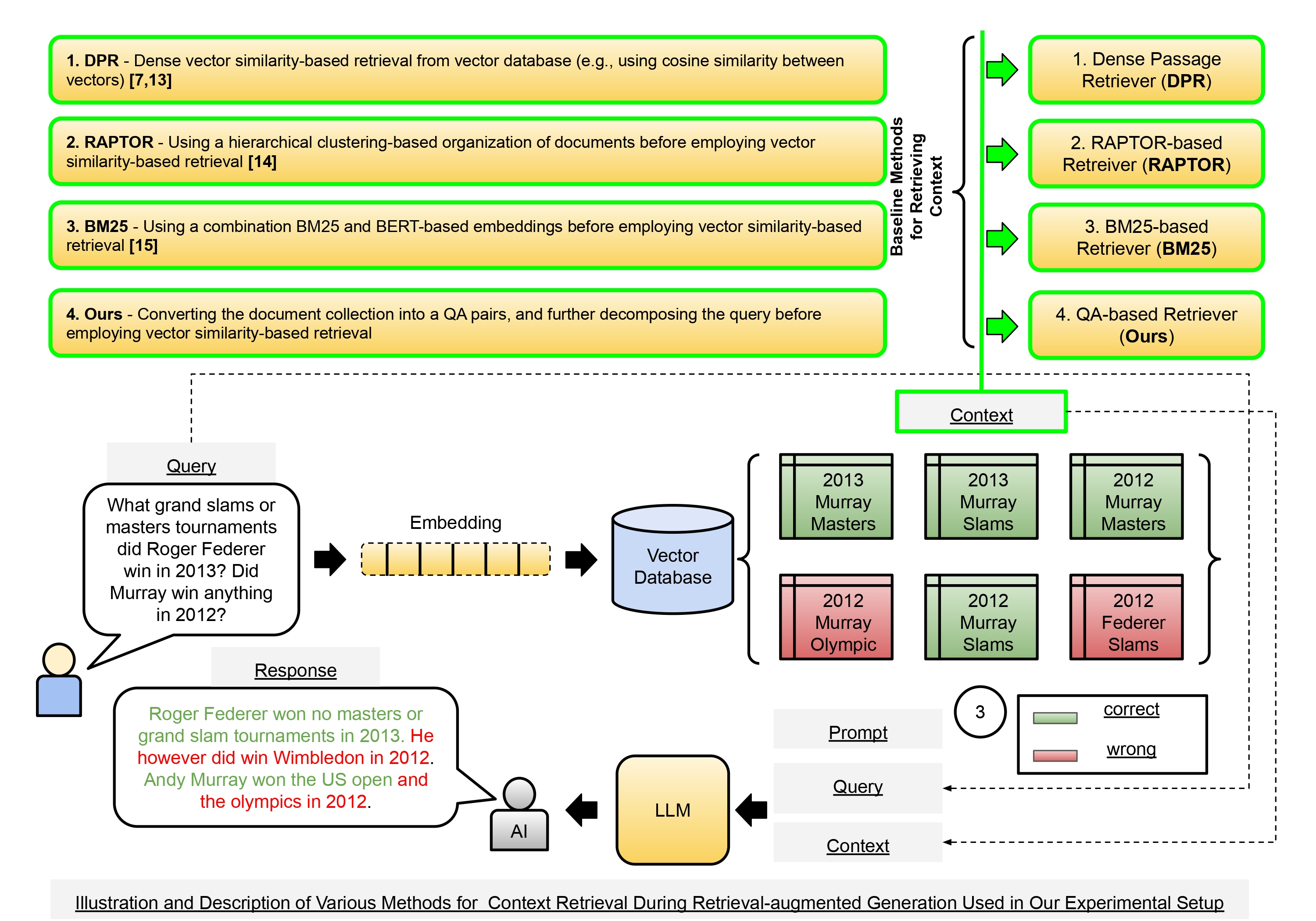 Sidhaarth Sredharan Murali